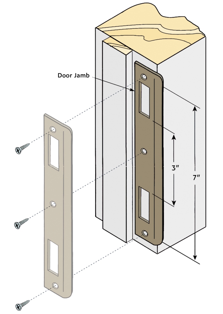 How to install the 40-214 Security Door Lever Mortise Lock Set : SWISCO.com