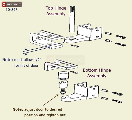 Instructions : SWISCO.com
