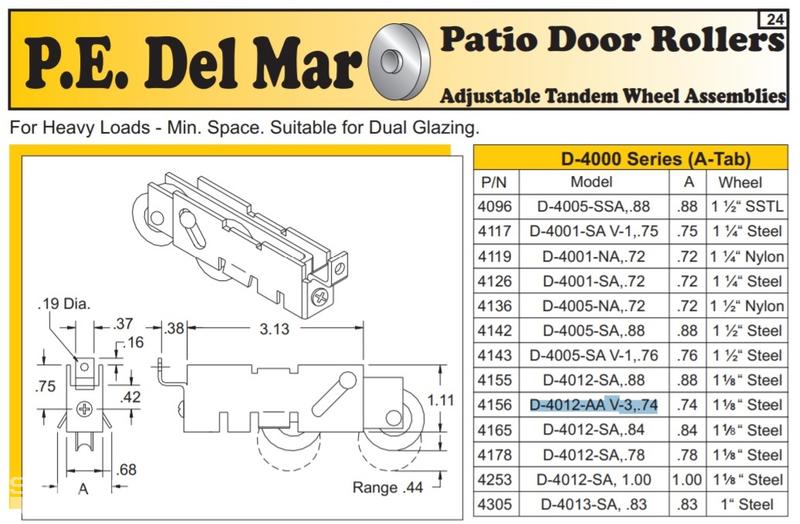 Need replacement rollers that might fit : SWISCO.com