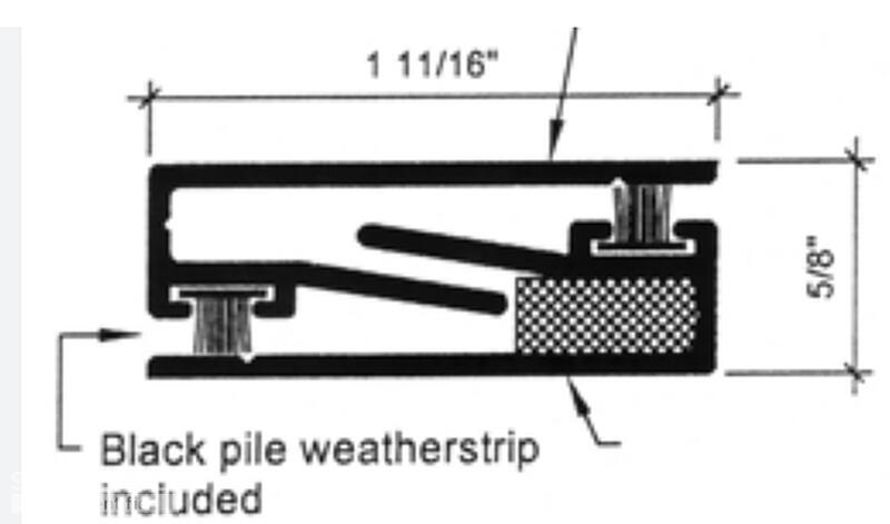 Sliding door panel interlock with mohair strip : SWISCO.com