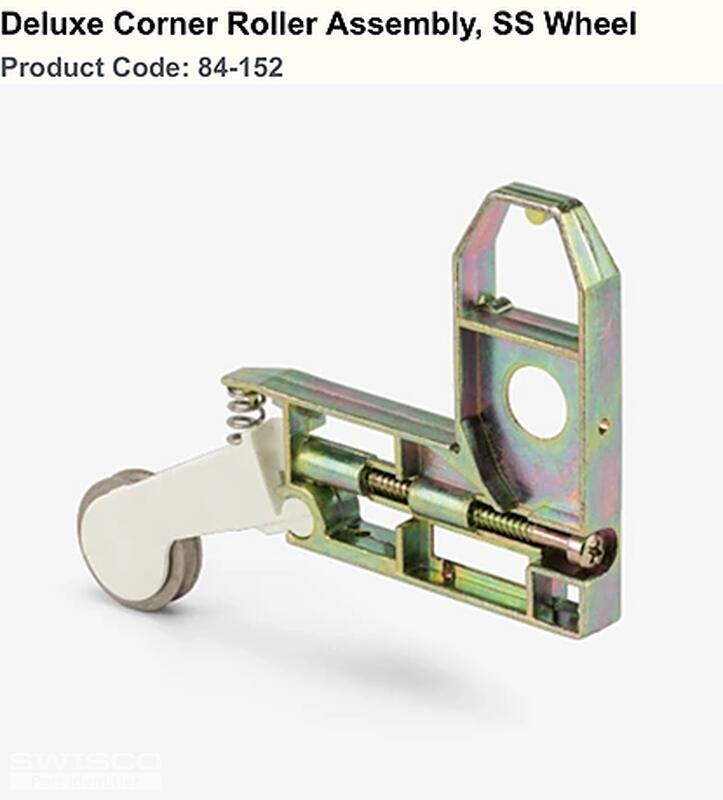 Screen door roller assembler : SWISCO.com