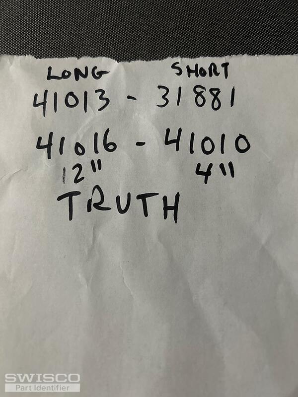 Truth hardware : SWISCO.com